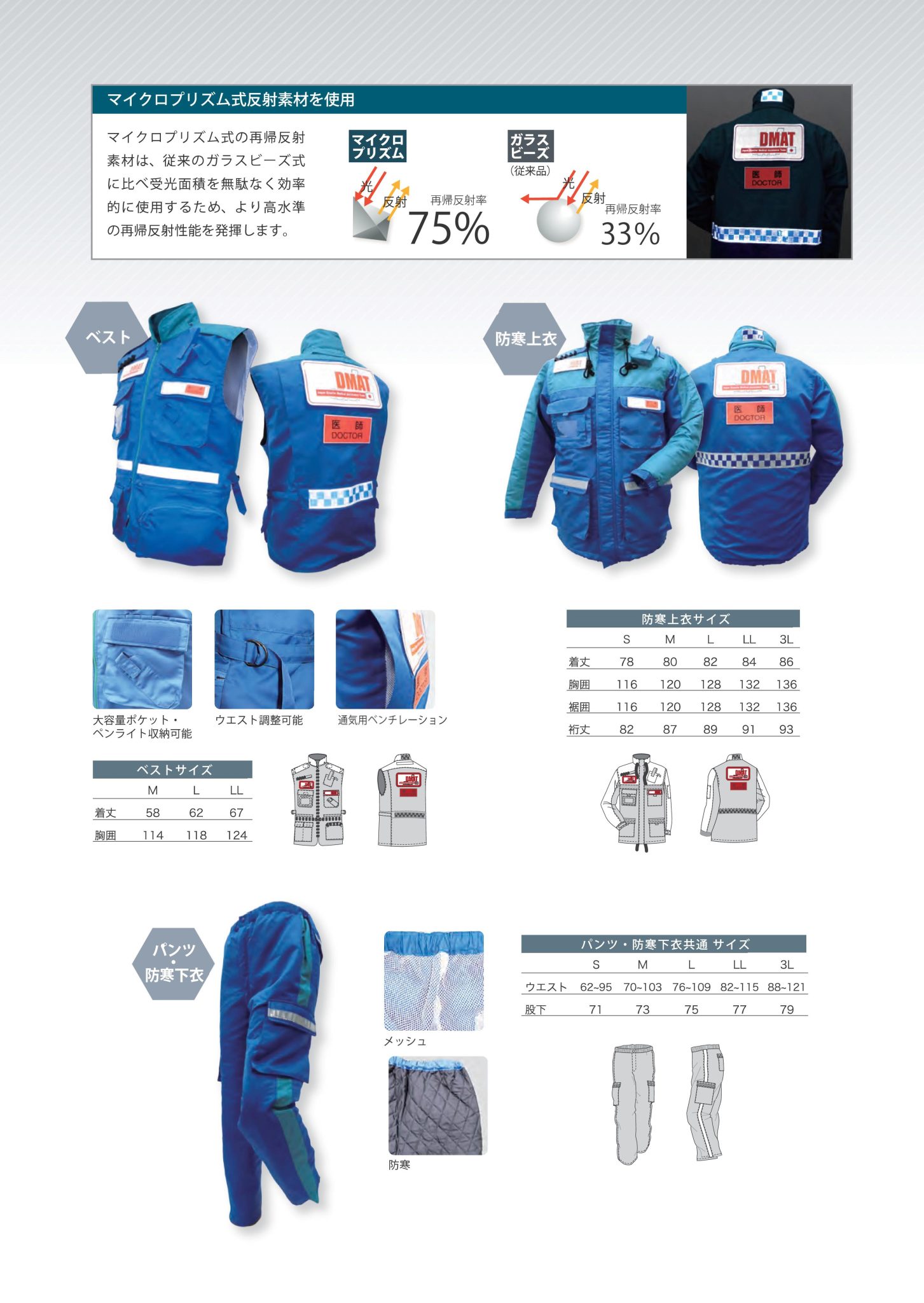 DMAT 、ドクターヘリ 、 ドクターカー 、災害支援ナース ユニフォーム、
